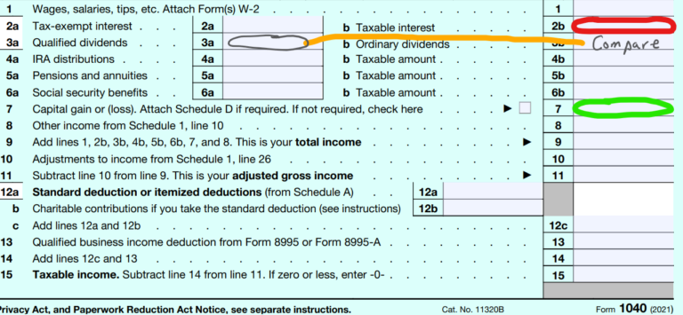 What is Asset Location and How Can It Reduce Taxes? | Kindness ...